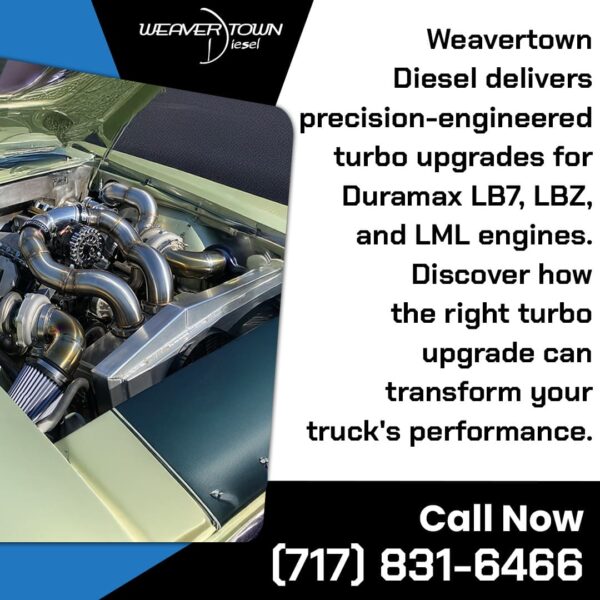 Duramax Turbo Evolution: LB7 to LML Upgrades Driving Power, Efficiency ...